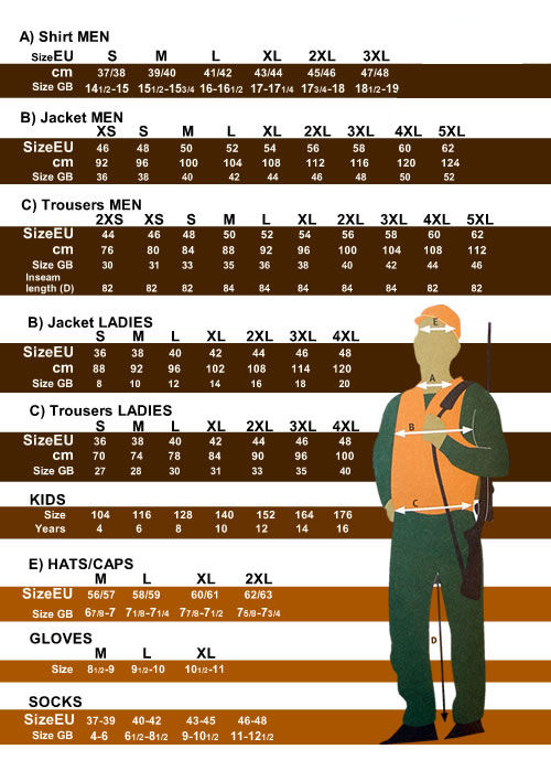 Deerhunter Cumberland Waistcoat - MM Sporting