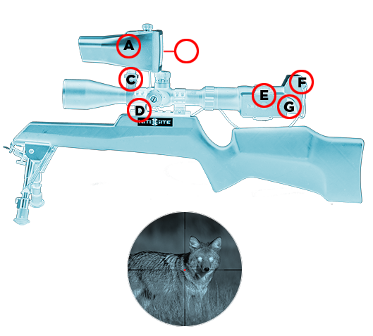 Nite Site VIPER RTEC Night Vision Add On Unit - MM Sporting